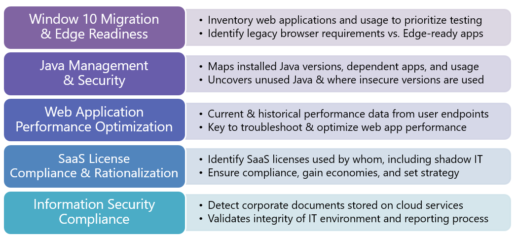 Browsium Proton | Browsium – Browser Management for Enterprise